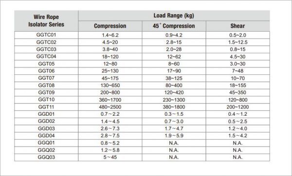Selection Guide – Wuxi Hongyuan Devflex co.,Ltd.
